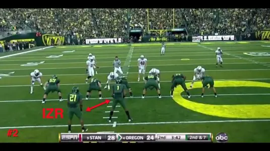 Oregon Spread Offense Tutorial #1: The Inside Zone Read | FishDuck