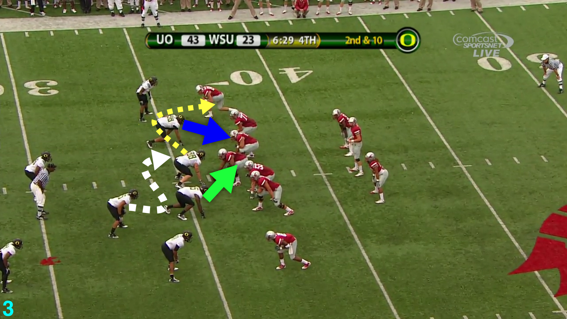 Oregon’s Defensive Attack: The Dreaded Inside Zone Blitz | FishDuck