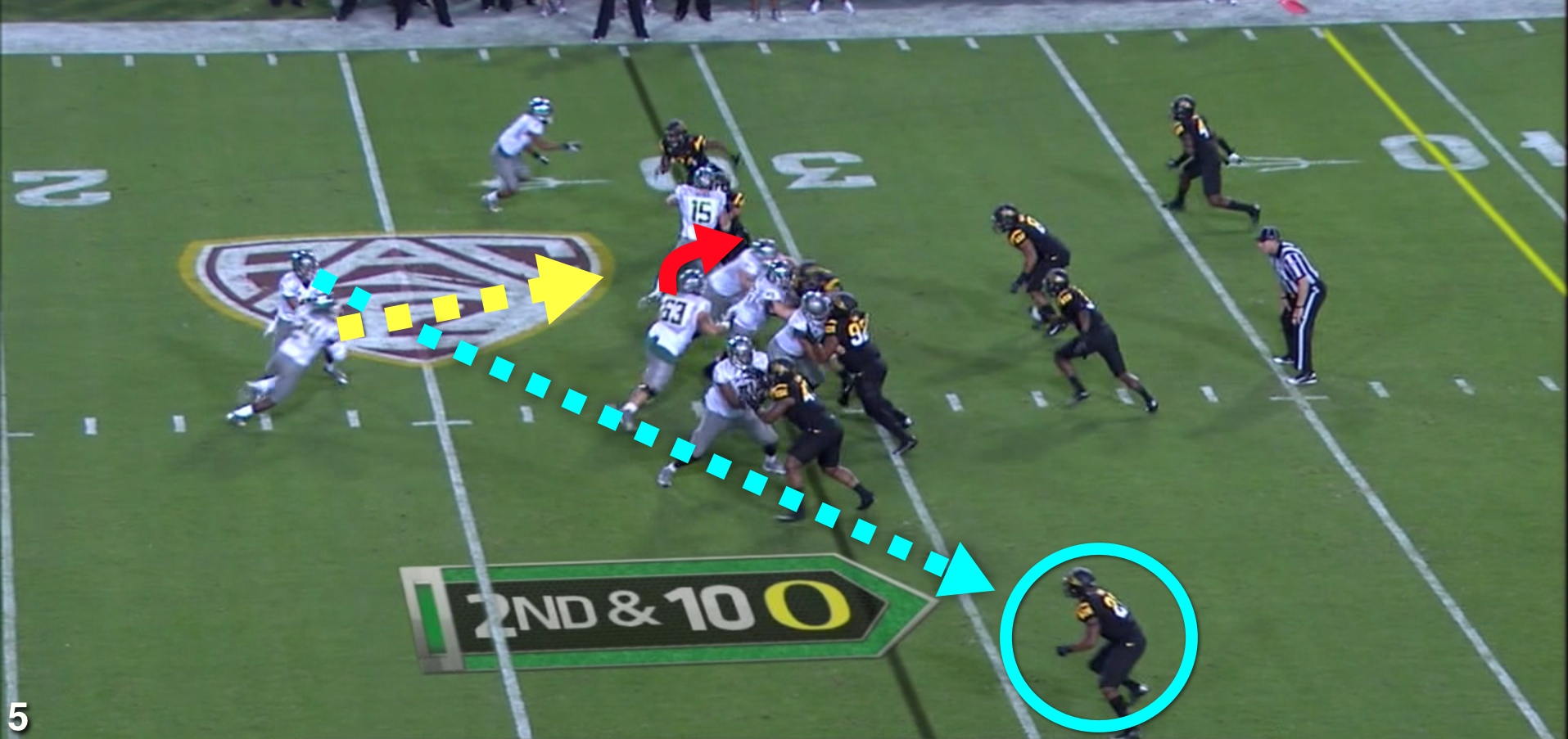 Oregon Surprises ASU with a New Power Read Play! | FishDuck