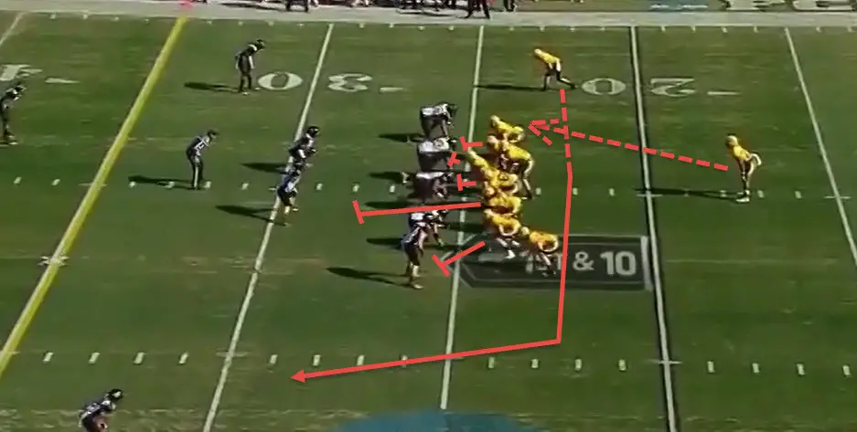 Opponent Analysis: Cowboys Up Next | FishDuck